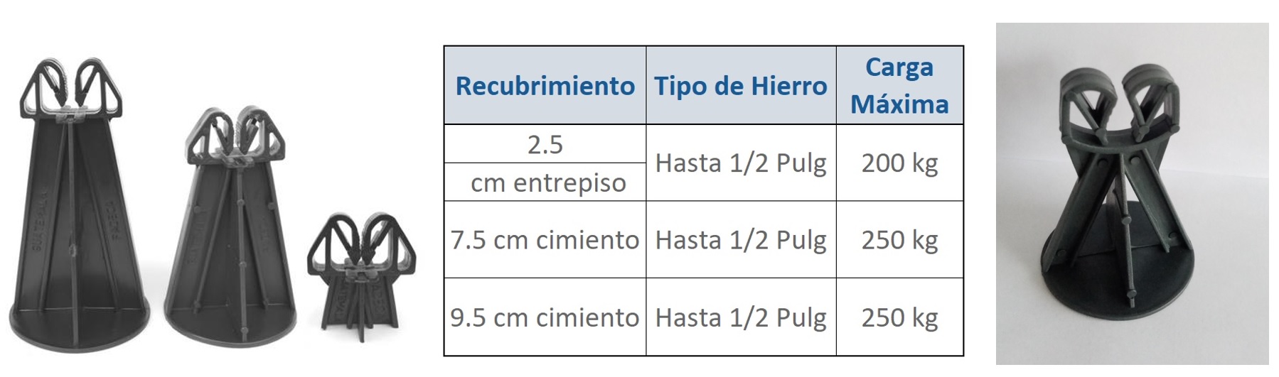 Silletas para concreto – Pronisa